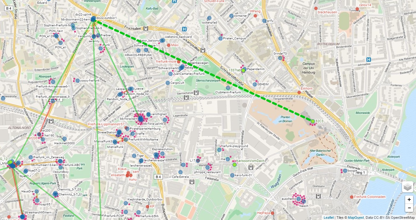 Tag -4: Wir sind am Netz – hamburg.freifunk.net